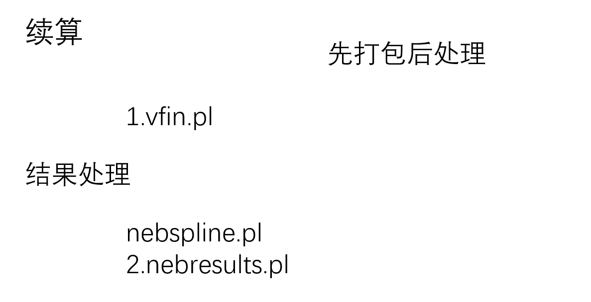 NEB计算 | xaz的花花世界